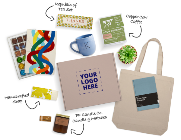 Corporate Gifts That Bring Joy and Happiness to the Workplace ...