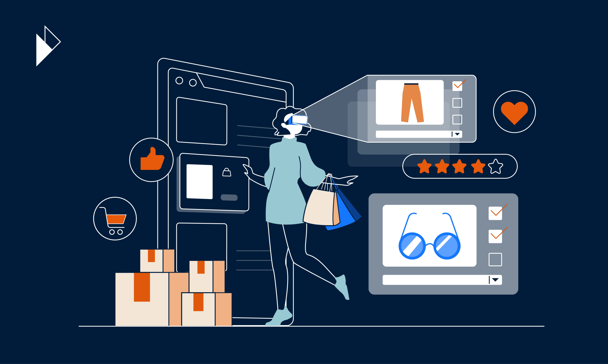 Corporate Gifting The Future of E-Commerce: Emerging - Corporate Gifts ...
